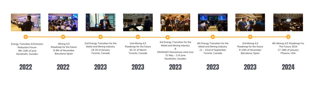 Home Page - Future Bridge Mining